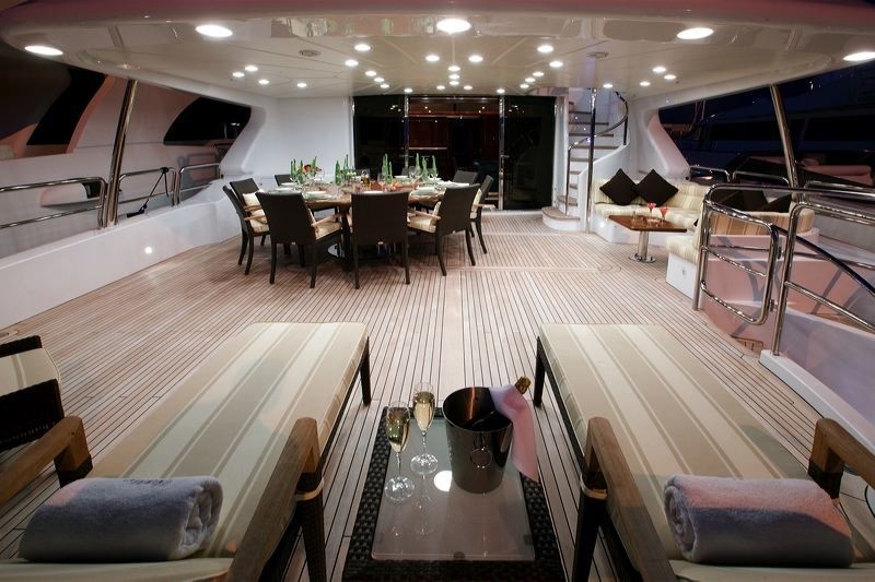 Yacht MAMMA MIA, Benetti Yachts | CHARTERWORLD Luxury Superyacht Charters